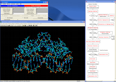 Homology Modeling Professional for HyperChem Tutorial2 - Institute of ...