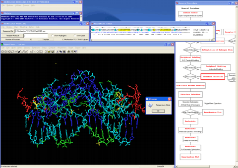 Homology Modeling Professional for HyperChem Tutorial2 - Institute of ...