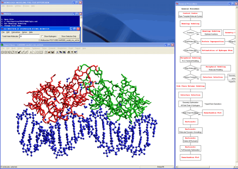 17. Starts the "Peripheral Modeling" module program and then goes to ...