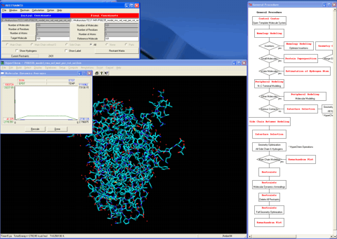 Homology Modeling Professional for HyperChem: Tutorial 3 - Institute of ...