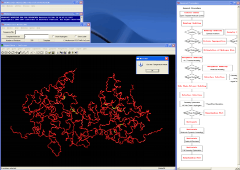 Homology Modeling Professional for HyperChem: Tutorial 3 - Institute of ...